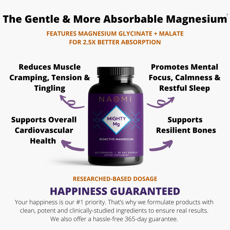 Mighty Mg - Magnesium Malate and Magnesium Glycinate Blend – NaomiW